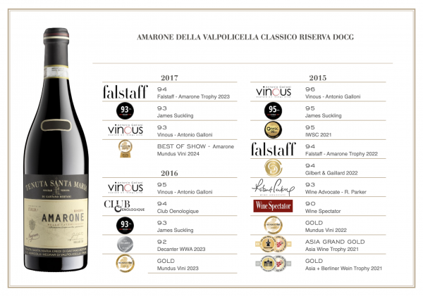 Amarone: the grapes that give a nectar of excellence